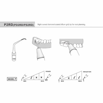 Refine Stainless Steel Perio Scaling Tips P2RD - Next Dental UK